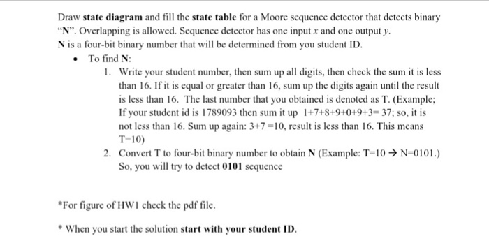 Solved Draw state diagram and fill the state table for a | Chegg.com