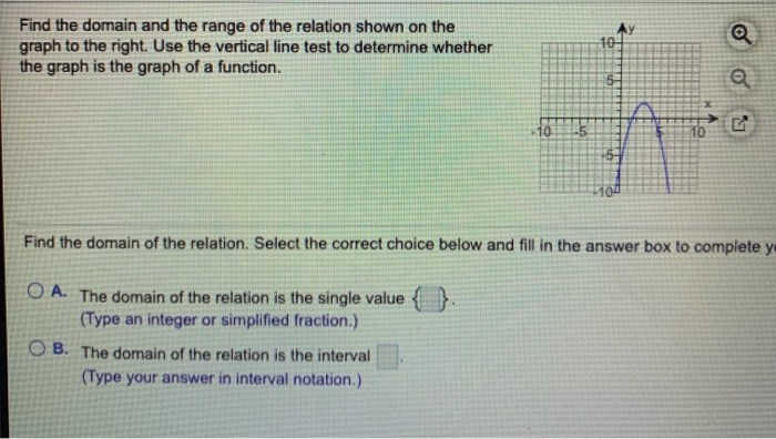 Solved Find the domain and the range of the relation shown | Chegg.com