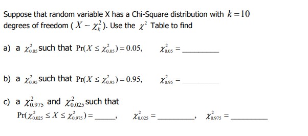 Solved Suppose that random variable X has a Chi-Square | Chegg.com