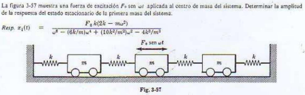 Solved URGENTdemonstrate the step-by-step calculation | Chegg.com