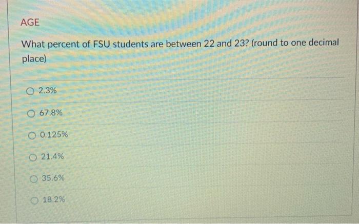 Solved AGE What percent of FSU students are above the age | Chegg.com