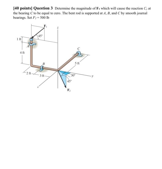 Solved [40 points] Question 3 Determine the magnitude of F1 | Chegg.com