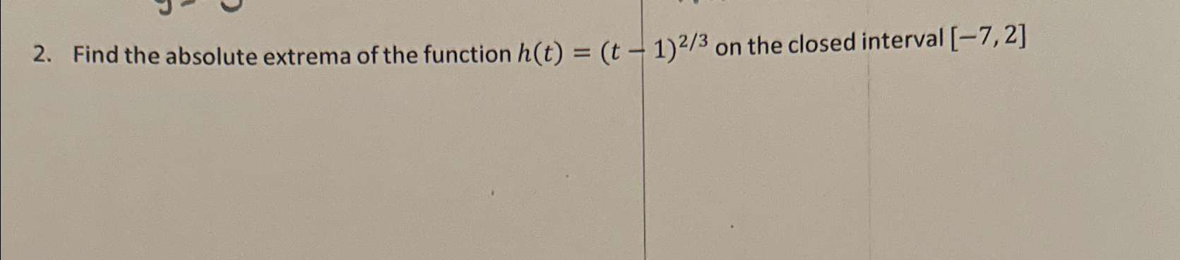 Solved Find the absolute extrema of the function | Chegg.com
