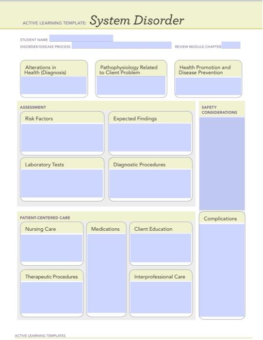 Solved active learning template System Disorder STUDENT NAME | Chegg.com