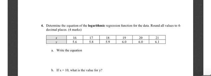 Solved 4. Determine the equation of the logarithmic | Chegg.com