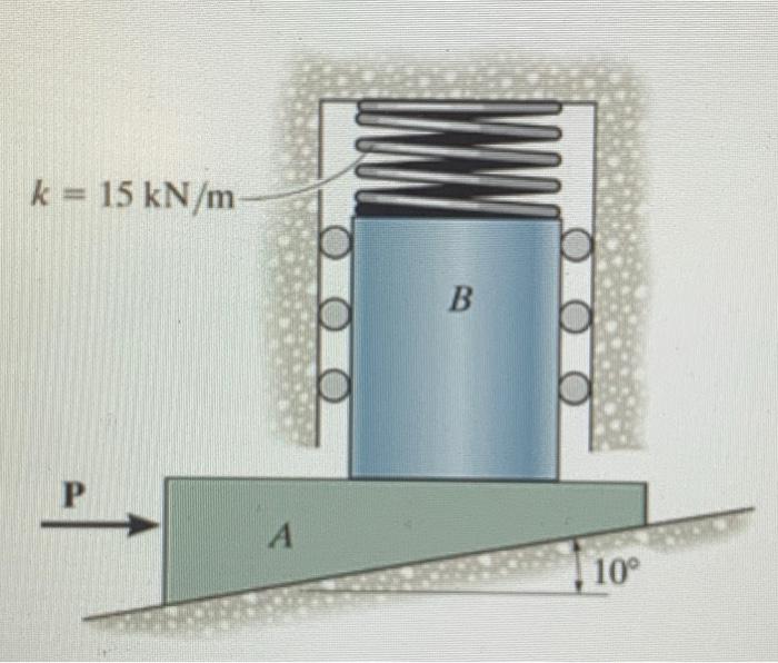 Solved The coefficient of static friction for all contacting | Chegg.com