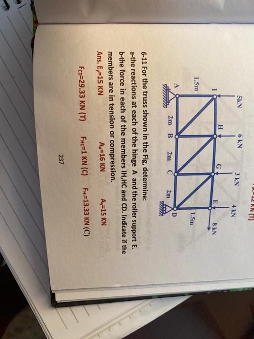 Solved 5KN 6 KN 3 KN 4 kN H Н G E 8 KN 1.5m 1.5m D 2m B 2m с | Chegg.com