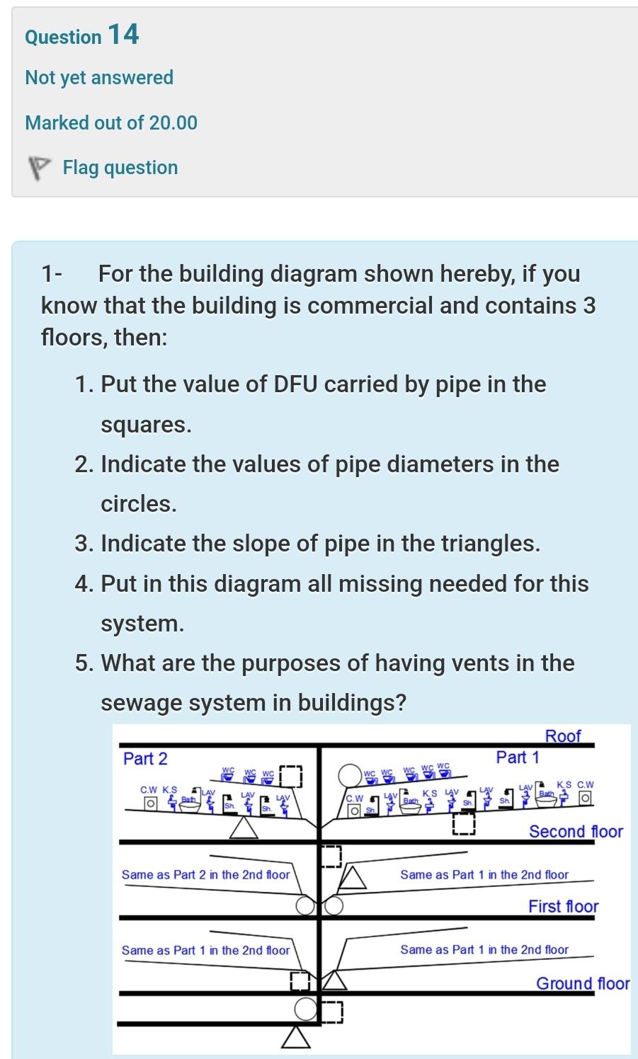 Solved Question 14Not yet answeredMarked out of 20.00Flag | Chegg.com