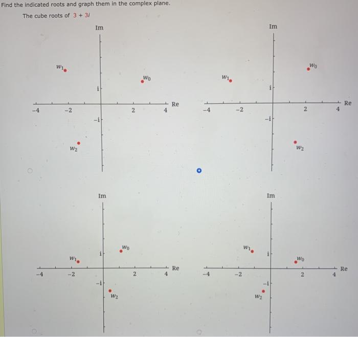 Solved Find The Indicated Roots And Graph Them In The Chegg