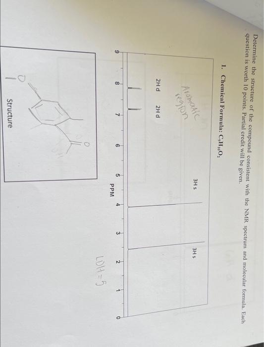 Solved Determine the structure of the compound consistent | Chegg.com