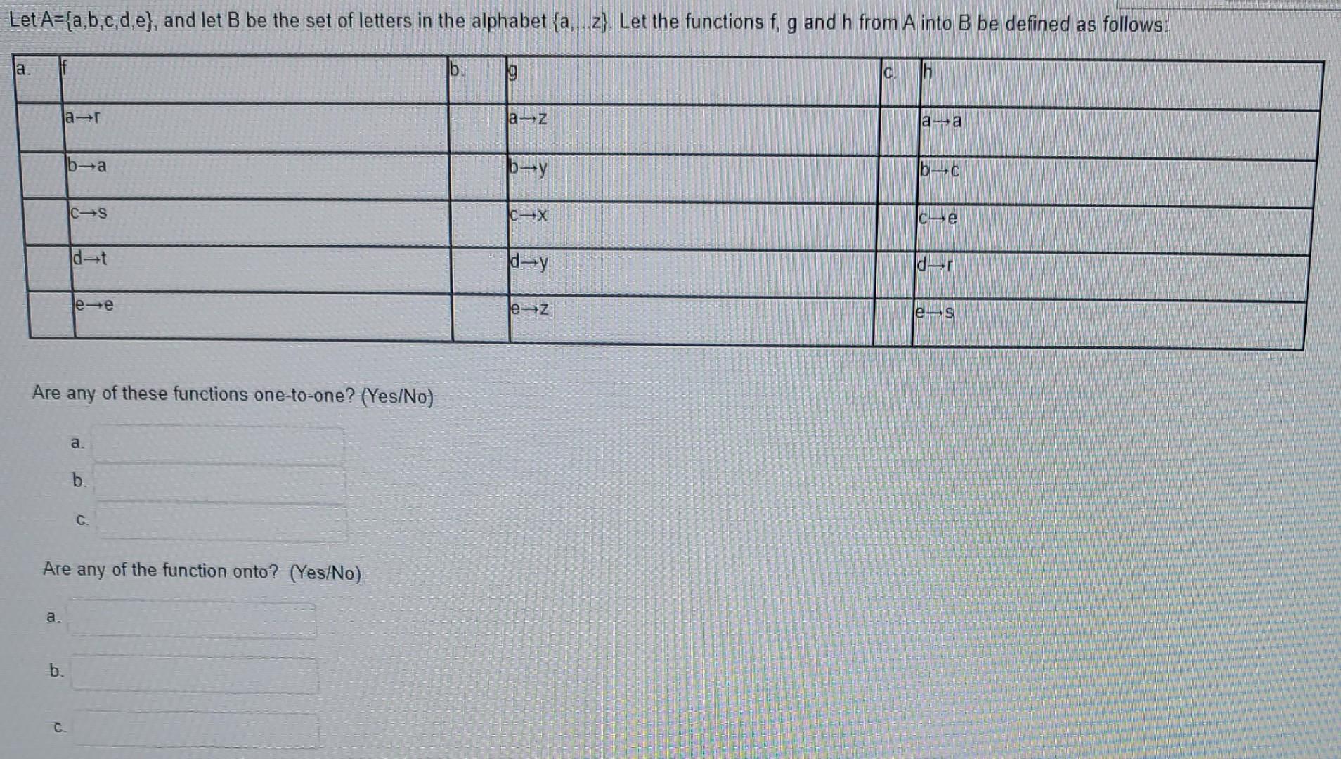 Solved Are any of these functions one-to-one? (Yes/No) a. b. | Chegg.com