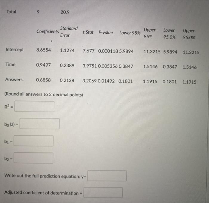 Solved assume X1 = Time and X2 - Answers, use the following | Chegg.com