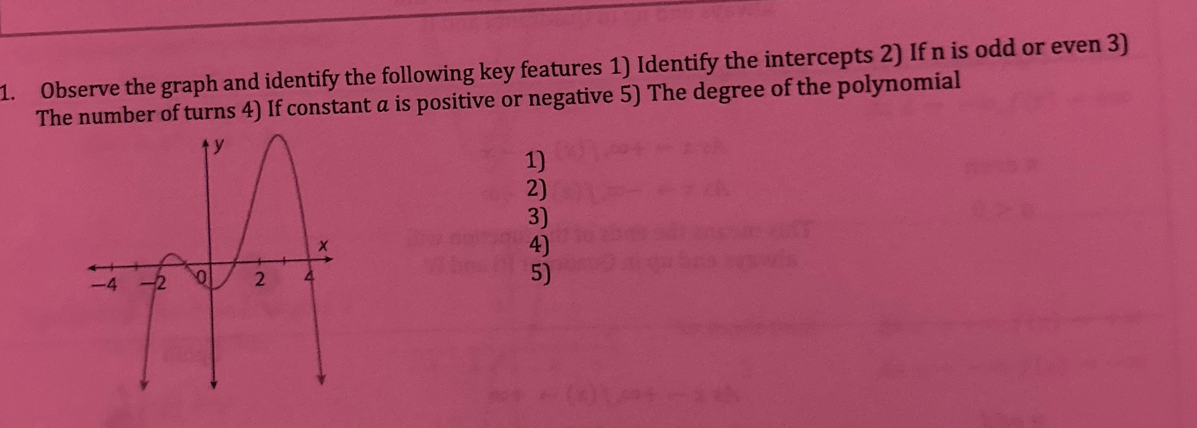 Solved Observe the graph and identify the following key | Chegg.com