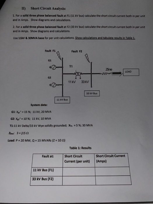 Solved II) Short Circuit Analysis: 1. For a solid three | Chegg.com
