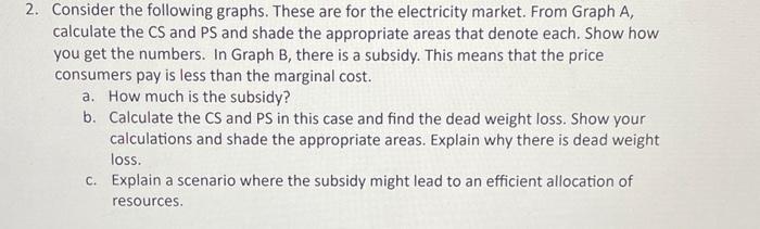 Solved 2. Consider the following graphs. These are for the | Chegg.com