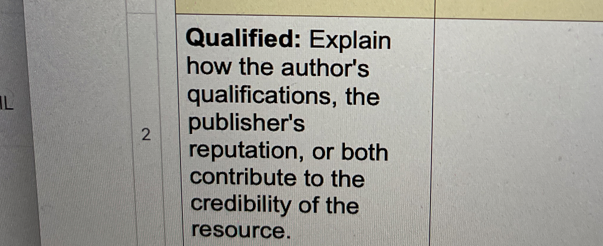 Solved Qualified: Explain how the author's qualifications, | Chegg.com