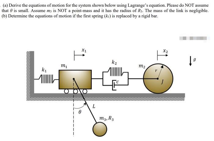 Solved (a) Derive the equations of motion for the system | Chegg.com