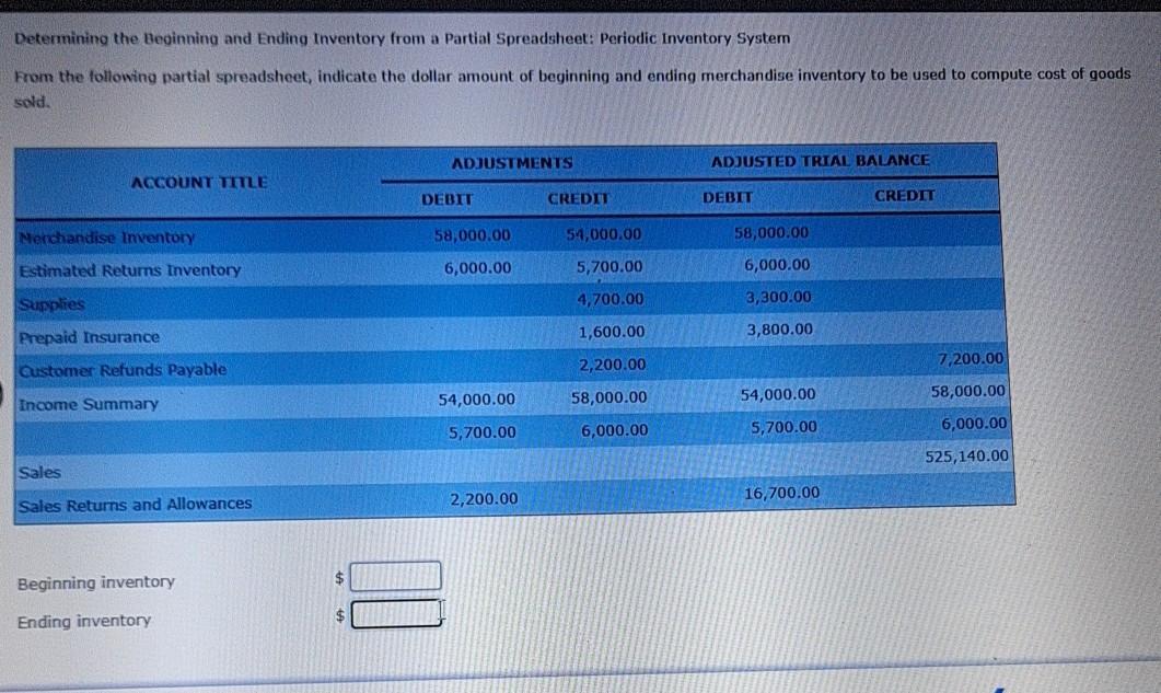 Solved Determining the Beginning and Ending Inventory from a | Chegg.com