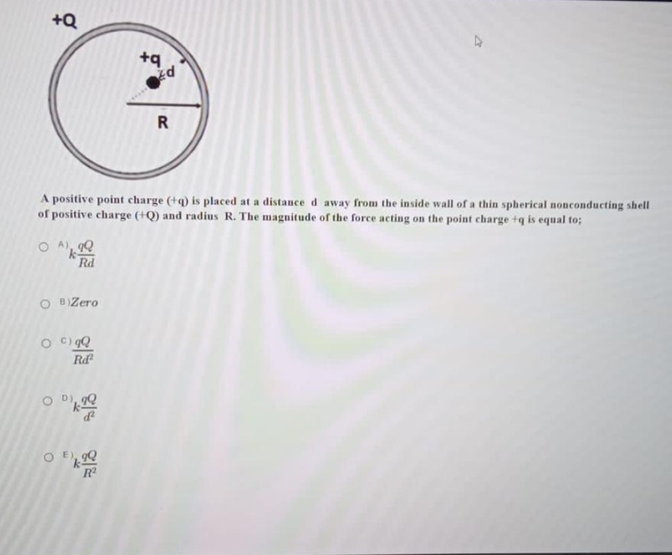 Solved A positive point charge (+q) ﻿is placed at a distance | Chegg.com