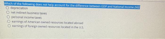 Solved 4.2.2: Computing nested floor and ceiling functions. | Chegg.com