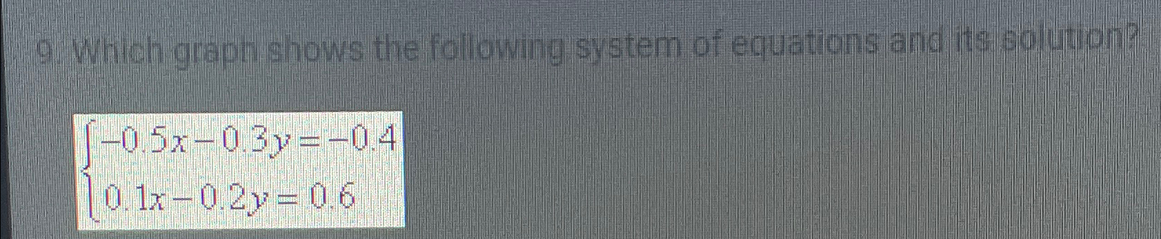 Solved Which graph shows the following system of equations | Chegg.com