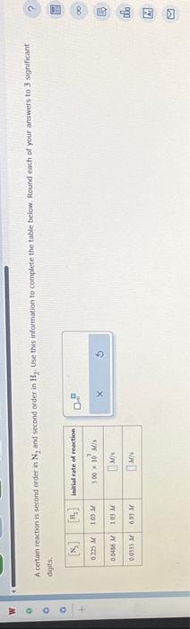 Solved A certain reaction is second order in N2 and second | Chegg.com