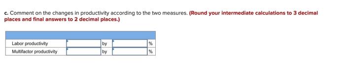 Solved Problem 2-4 (Algo) A company that makes shopping | Chegg.com