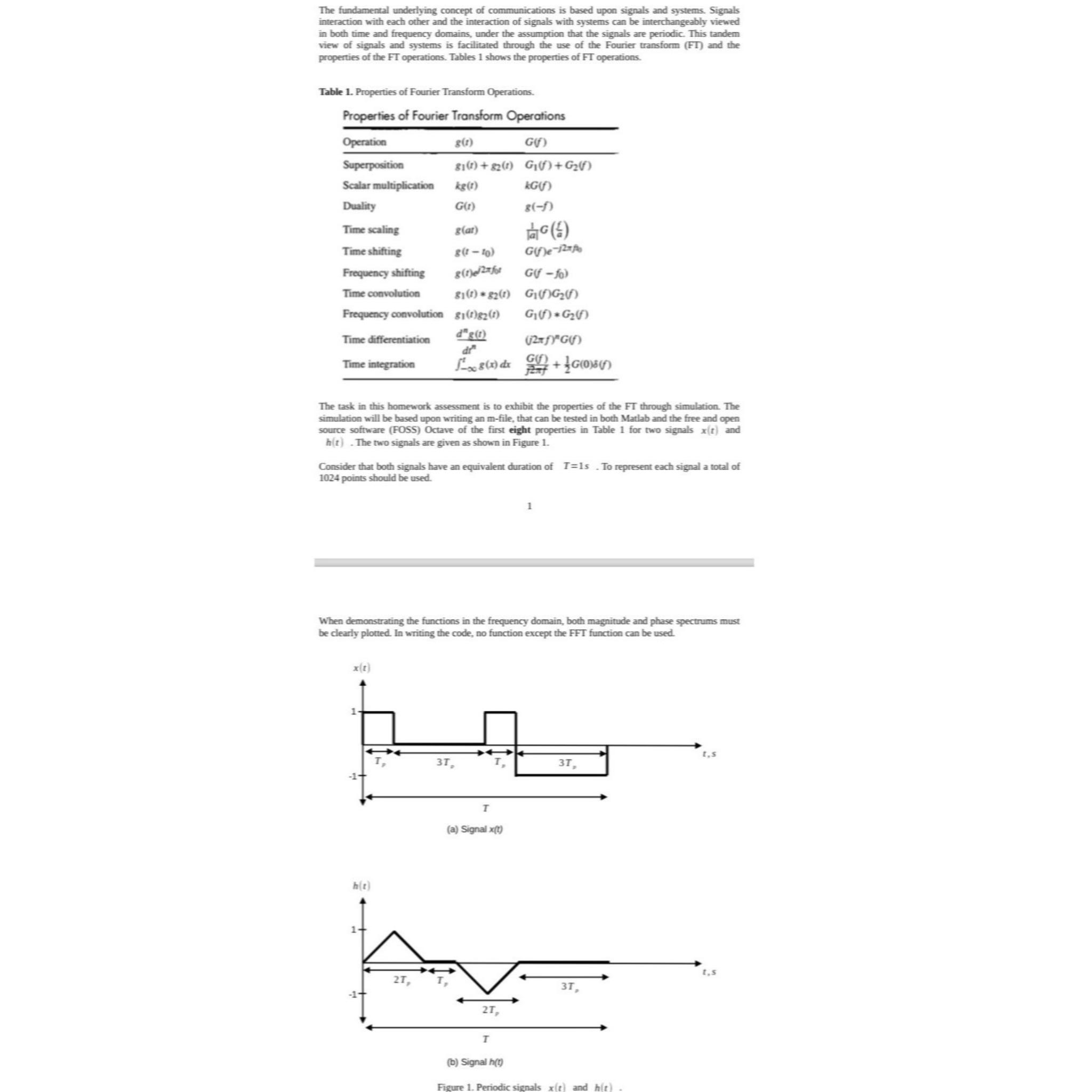Solved For t0,k,a you can ask the user to enter it. ﻿The | Chegg.com