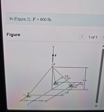 Solved In (Figure 1), F=600lb.Figure1 ﻿of 1determine force | Chegg.com
