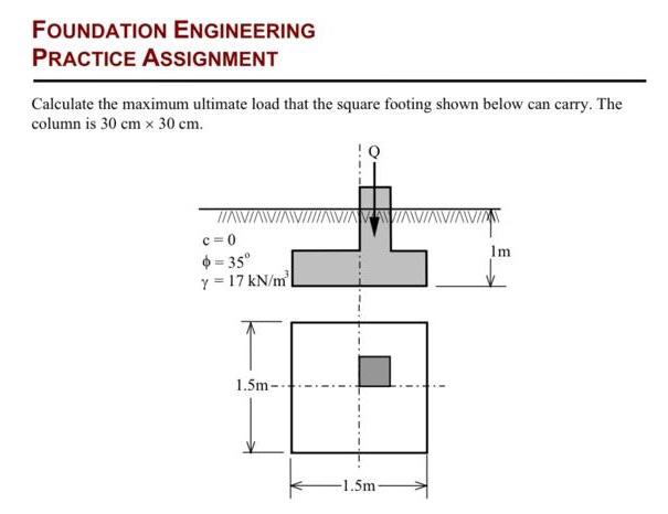 Solved Calculate the maximum ultimate load that the square | Chegg.com