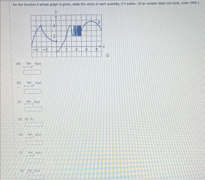 Solved For the function h whose graph is given, state the | Chegg.com