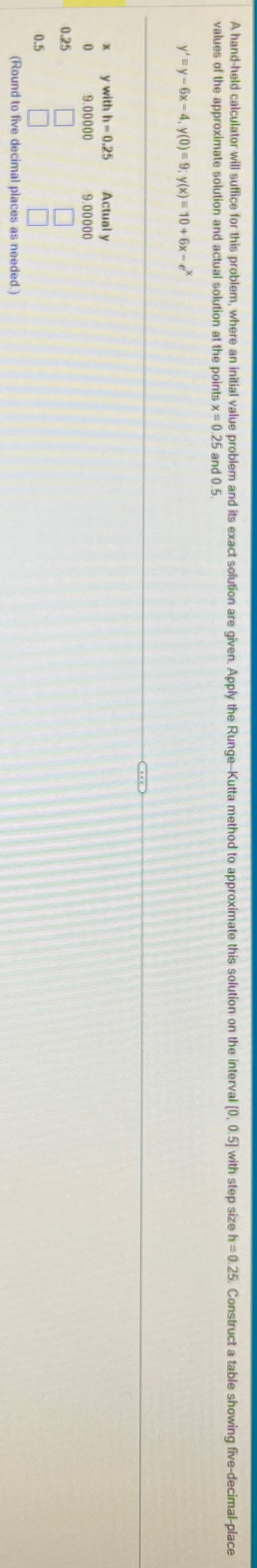 Solved values of the approximate solution and actual | Chegg.com