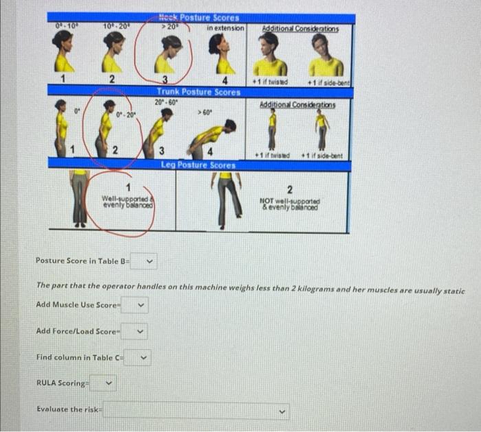 Posture Score in Table B The part that the operator | Chegg.com
