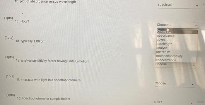 Solved (14pts) Spectrophotometric Analysis of Potassium | Chegg.com