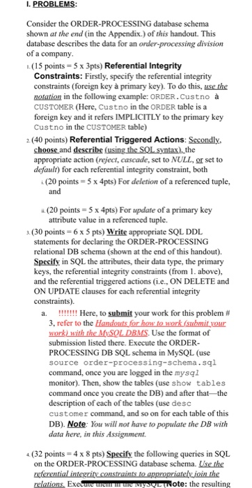 Solved 1. PROBLEMS: Consider the ORDER-PROCESSING database | Chegg.com