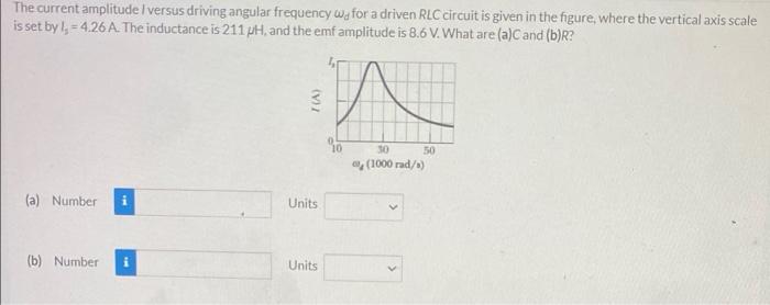 Solved The current amplitude Iversus driving angular | Chegg.com