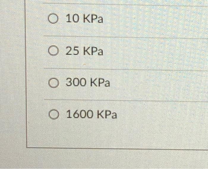 Solved The Preconsolidation pressure on the attached e-logp | Chegg.com