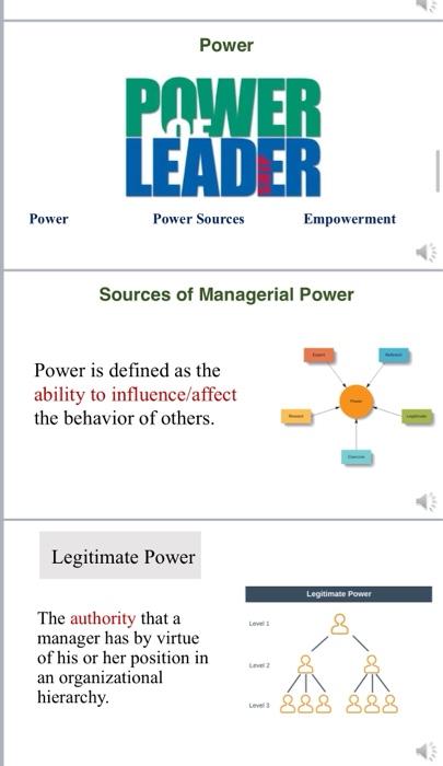 Solved Power POWER LEADER Power Power Sources Empowerment | Chegg.com