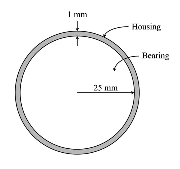Solved: Chapter 8 Problem 41P Solution | Introduction To Fluid Mechanics 6th Edition | Chegg.com