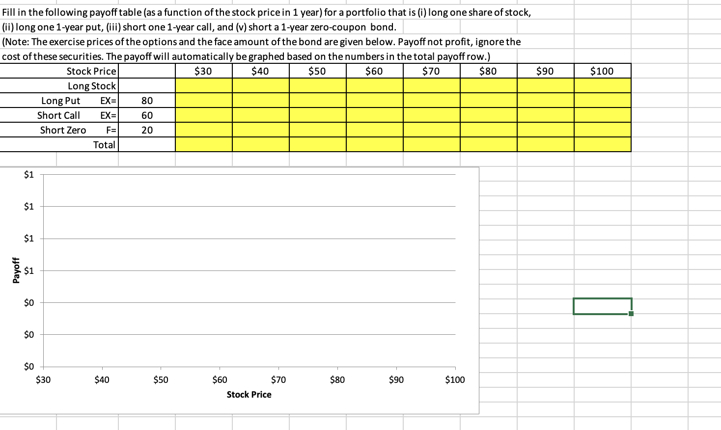 Solved Fill in the following payoff table (as a function of | Chegg.com