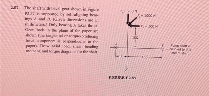 Solved 2.57 The shaft with bevel gear shown in Figure P2.57 | Chegg.com