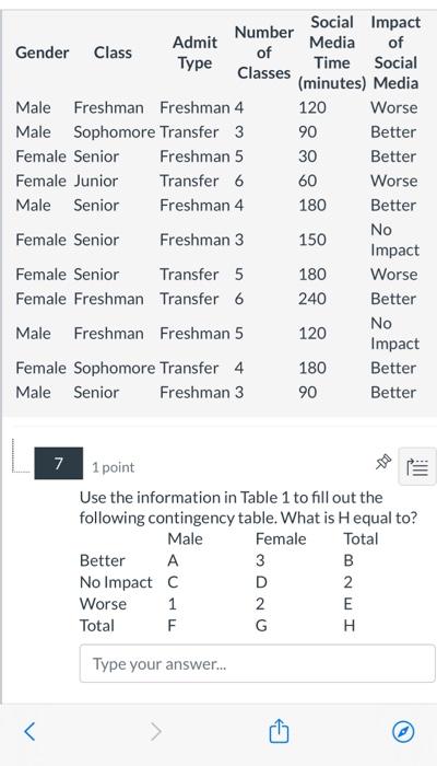 Solved Use the information in Table 1 to fill out the | Chegg.com