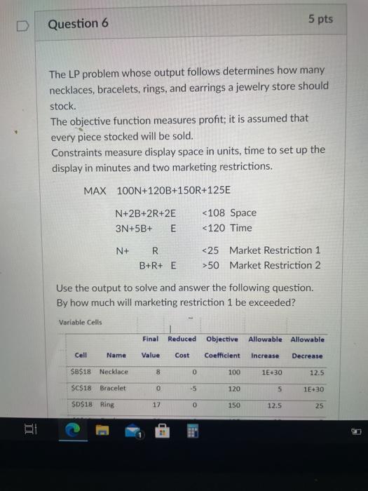 Solved Question 6 5 pts The LP problem whose output follows | Chegg.com