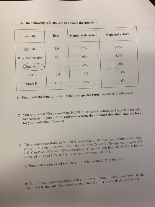 Solved 1. Use the following information to answer the | Chegg.com