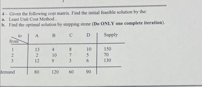 Solved 4- Given the following cost matrix. Find the initial | Chegg.com