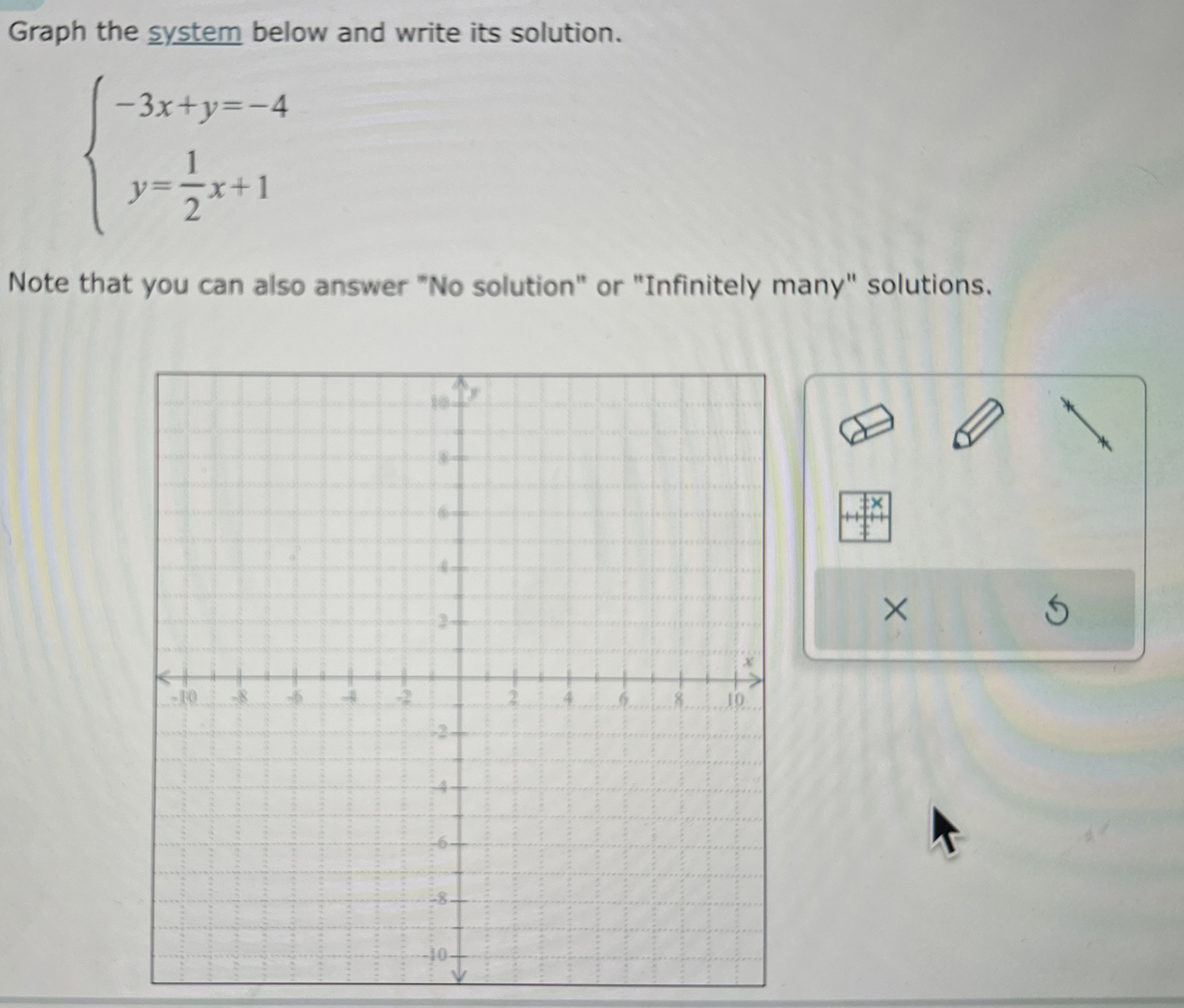 Solved Graph the system below and write its | Chegg.com