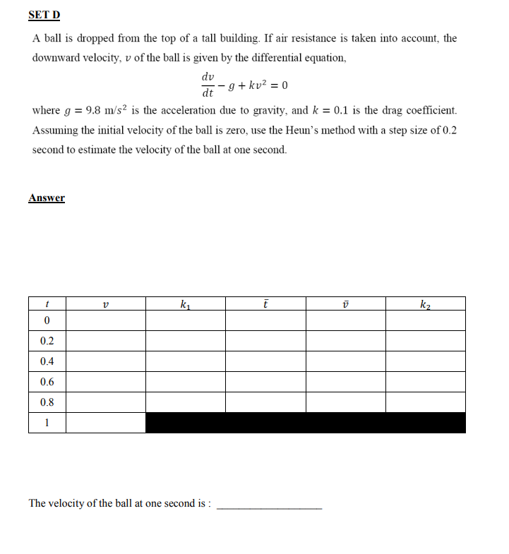 Solved SET DA ball is dropped from the top of a tall | Chegg.com