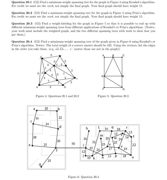 Solved Question 20.1 (G2) Find a minimum-weight spanning | Chegg.com