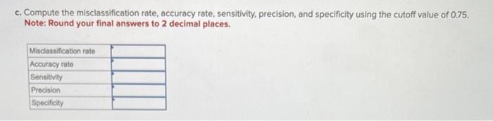 Solved The accompanying data file lists the actual class | Chegg.com