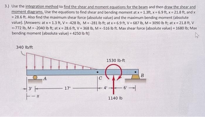 Solved Use the integration method to find the shear and | Chegg.com